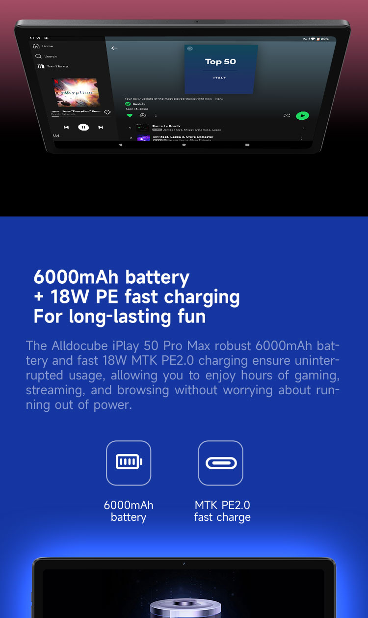 Alldocube iPlay 50 Pro Max – Alldocube Global